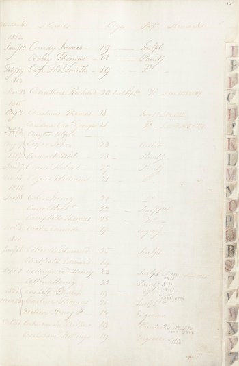 Robert Crane | Artist | Royal Academy of Arts