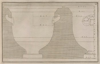 Sir William Hamilton | Artist | Royal Academy of Arts