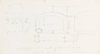 Richard Westmacott | Artist | Royal Academy of Arts