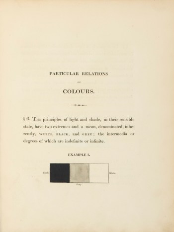 George Field | Artist | Royal Academy of Arts
