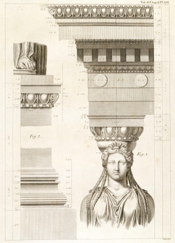 The · Antiquities · Of Athens · Measured · And · Delineated By · James ...