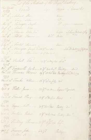 Thomas Freeman | Artist | Royal Academy of Arts