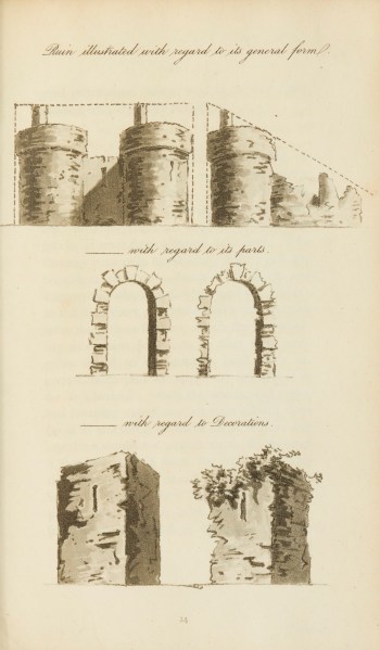 William Gilpin | Artist | Royal Academy of Arts