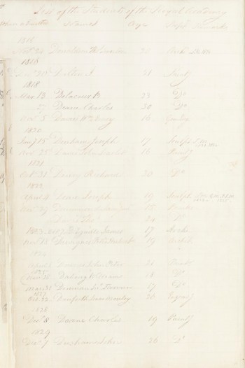 Benjamin de la Cour | Artist | Royal Academy of Arts