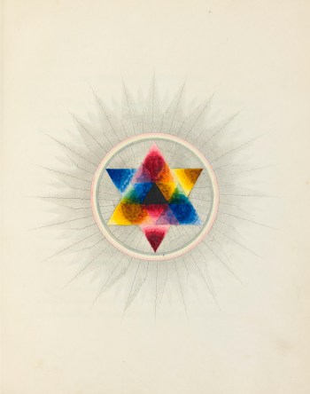 George Field | Artist | Royal Academy of Arts