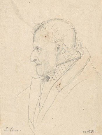 James Lowe | Artist | Royal Academy of Arts