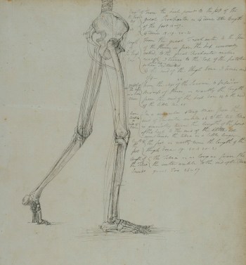 Benjamin Robert Haydon | Artist | Royal Academy of Arts