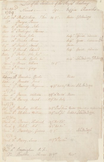 John Berridge | Artist | Royal Academy of Arts