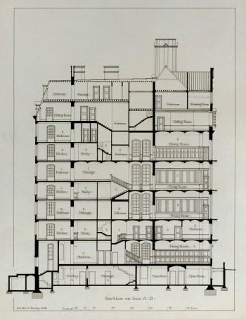 Richard Norman Shaw | Artist | Royal Academy of Arts