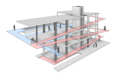 Elsie Owusu | Artist | Royal Academy of Arts