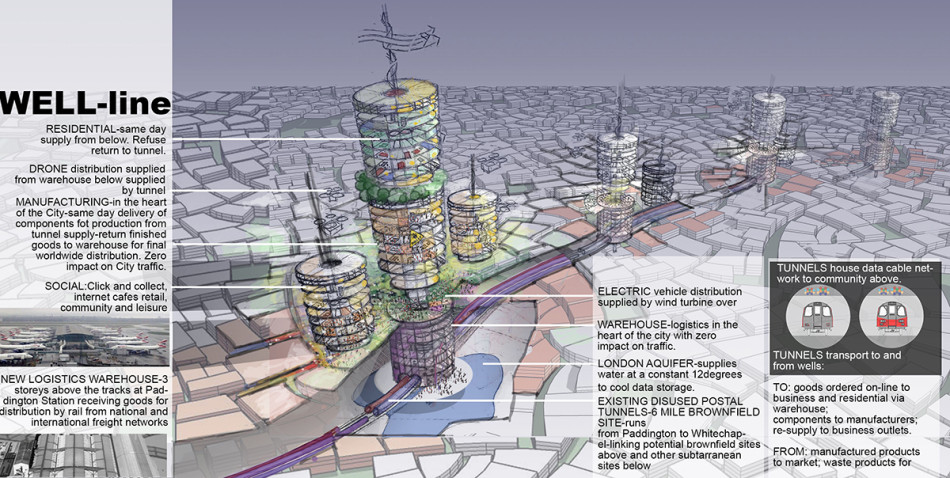 Chetwoods on 'WELL-line' | Event | Royal Academy of Arts