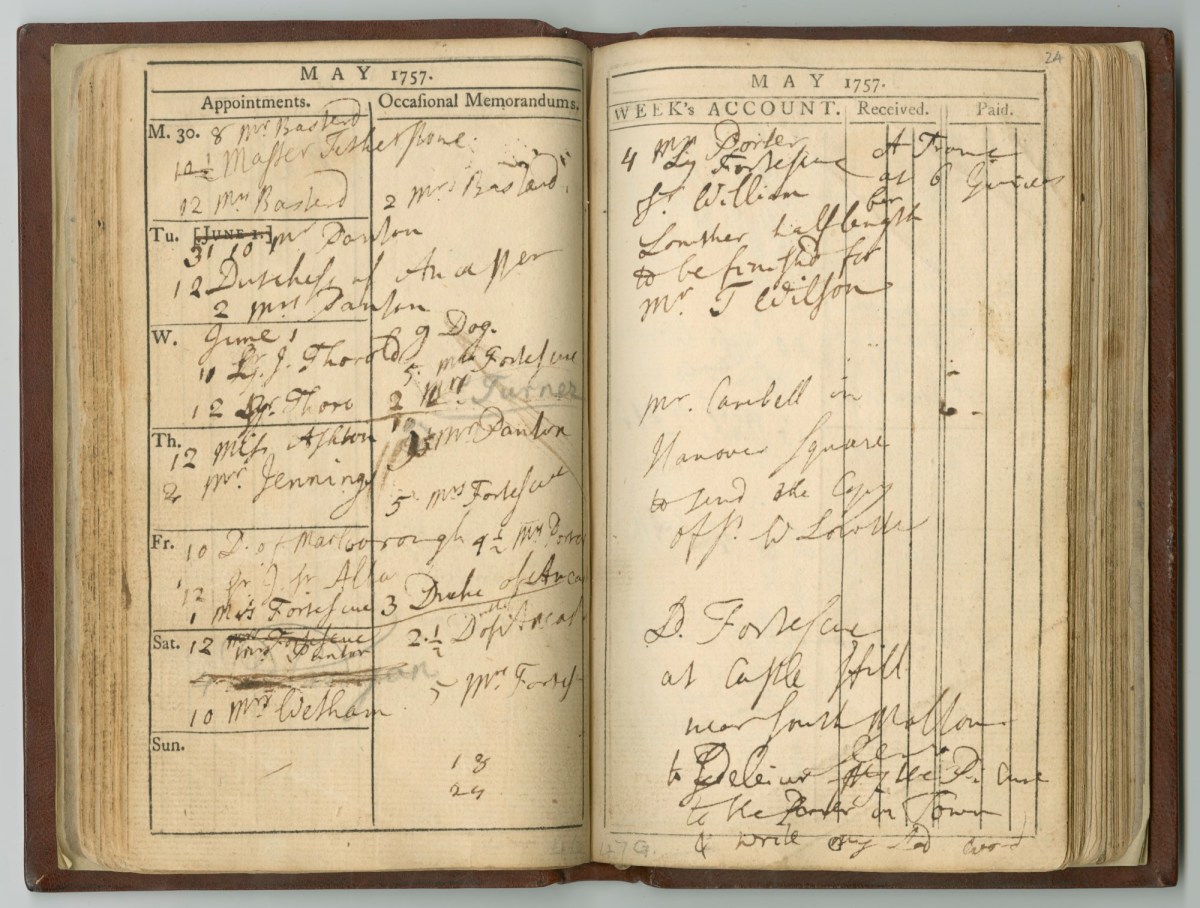 Pocket book | Archives | RA Collection | Royal Academy of Arts