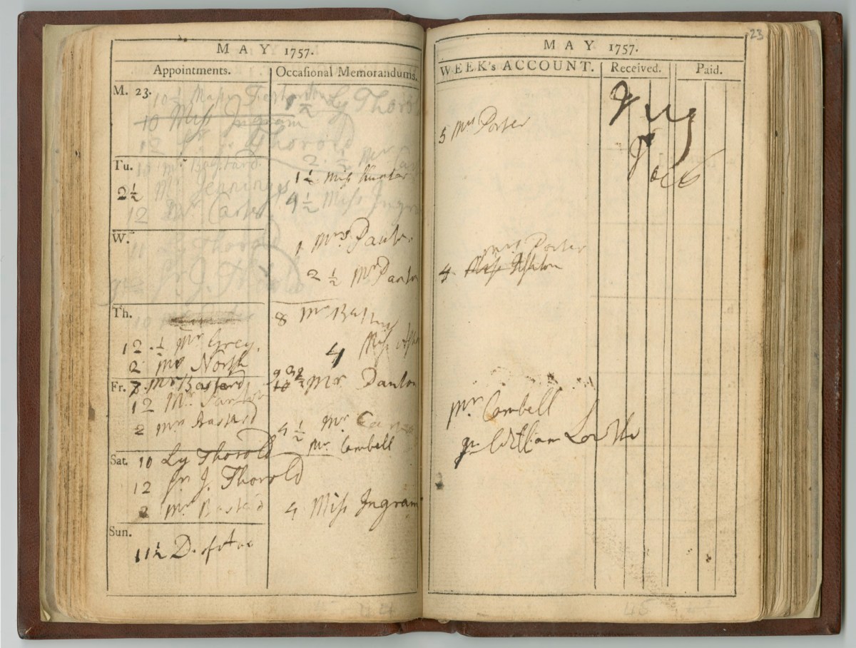 Pocket book | Archives | RA Collection | Royal Academy of Arts