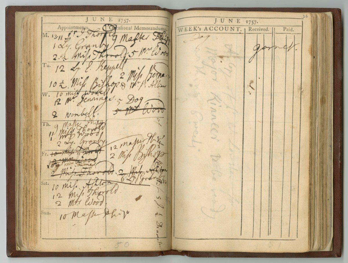 Pocket book | Archives | RA Collection | Royal Academy of Arts