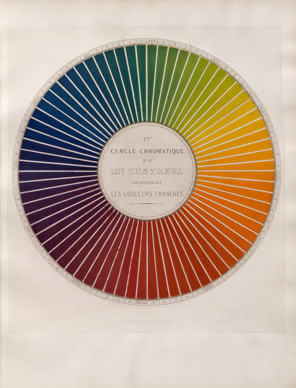 Colour wheel divided into 72 clear hues | Works of Art | RA Collection ...