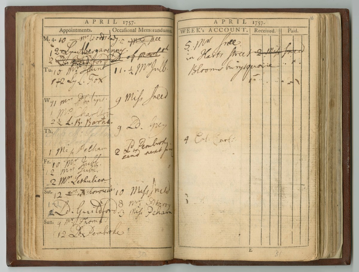 Pocket book | Archives | RA Collection | Royal Academy of Arts