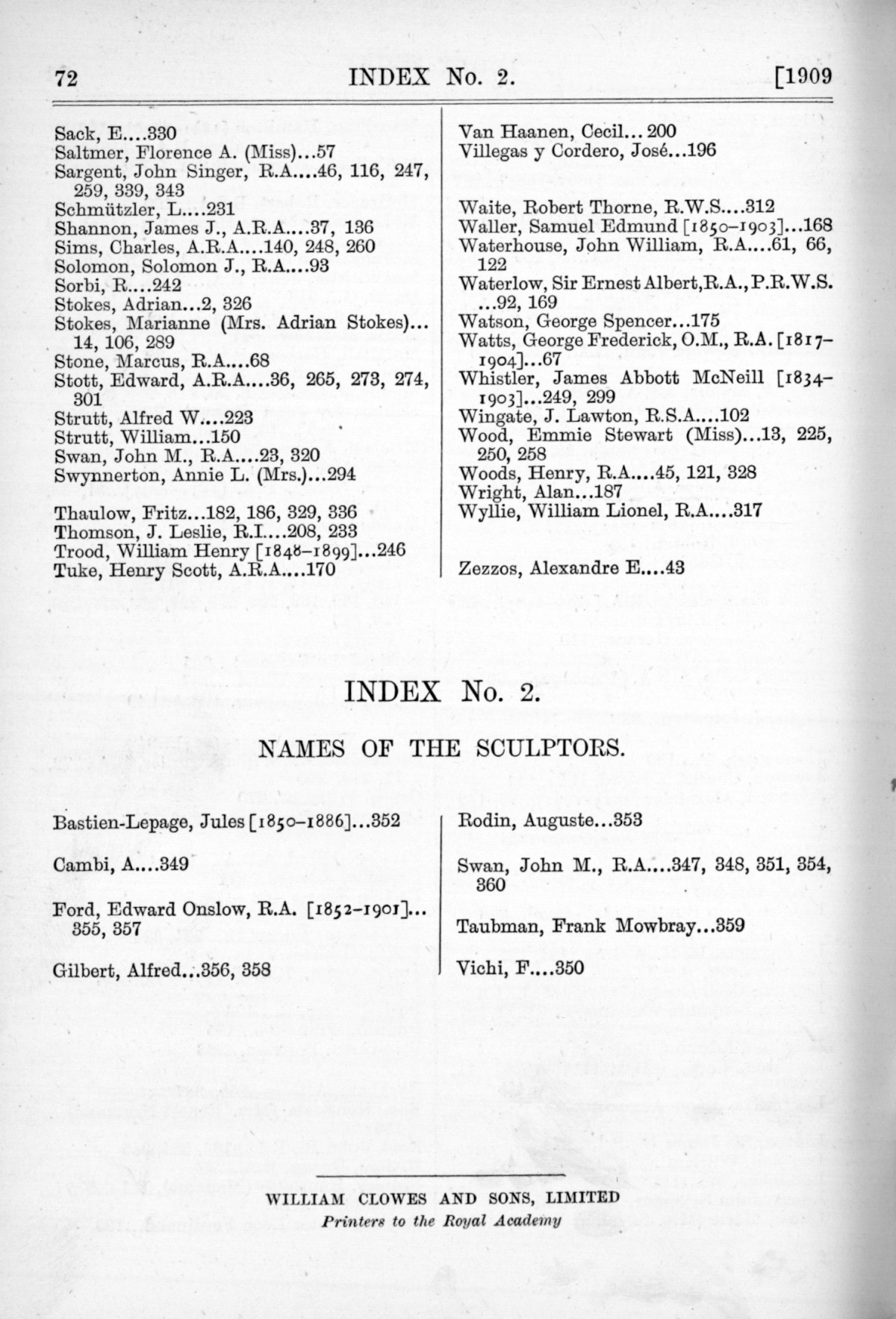 1909 - George McCulloch's collection of modern painting and sculpture ...