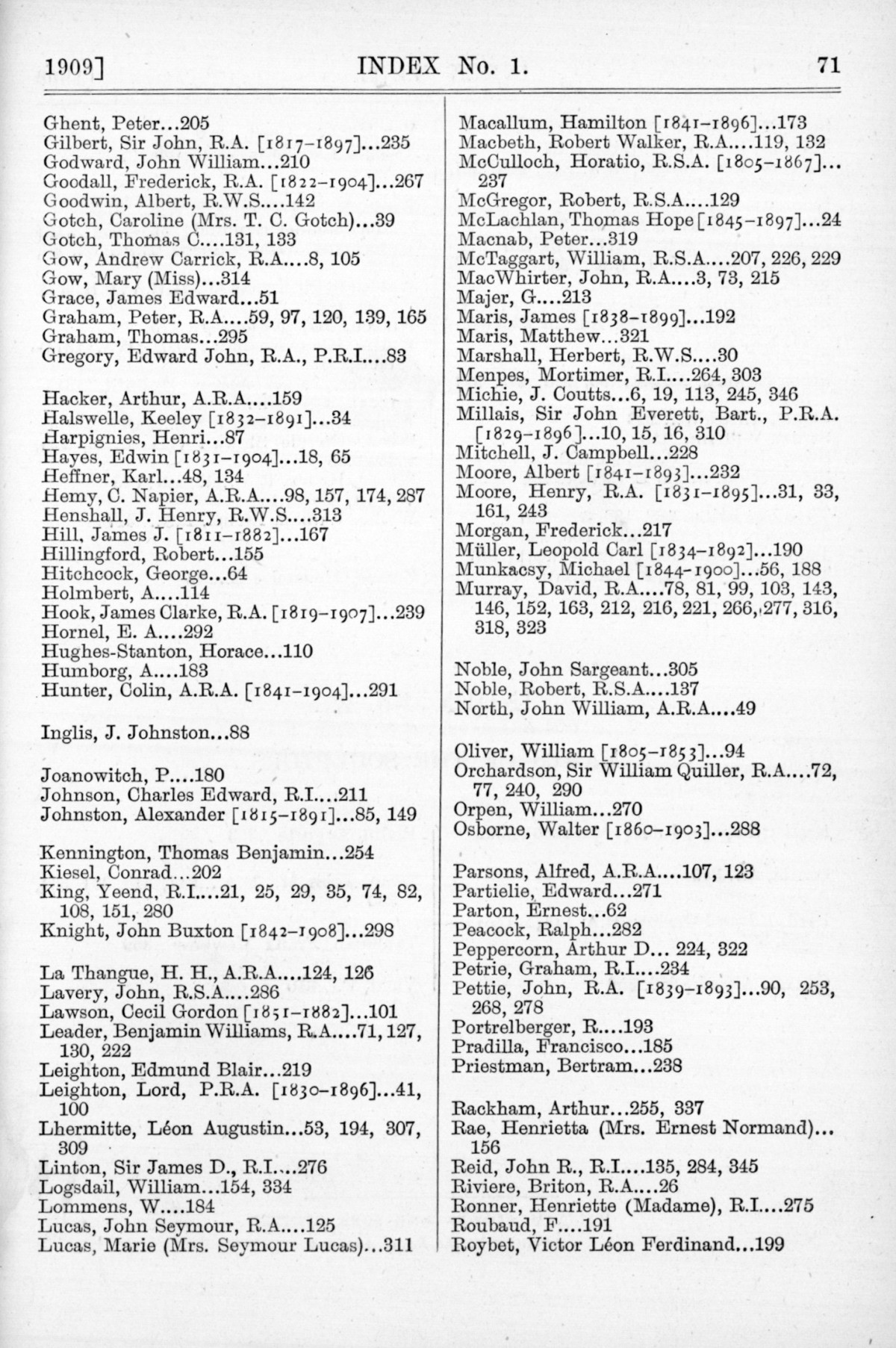 1909 - George McCulloch's collection of modern painting and sculpture ...
