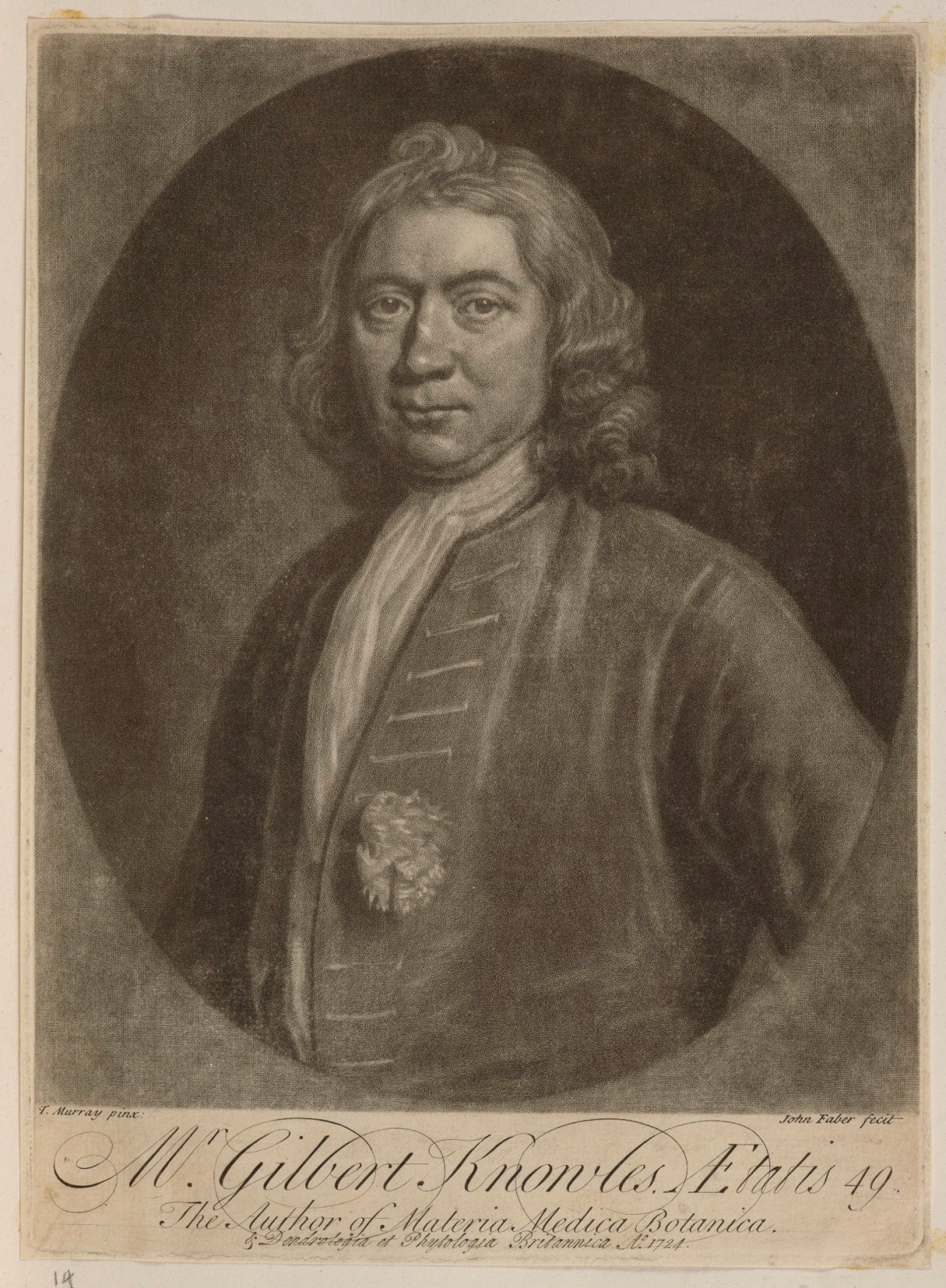 Thomas Gilbert Self Portrait With Coins