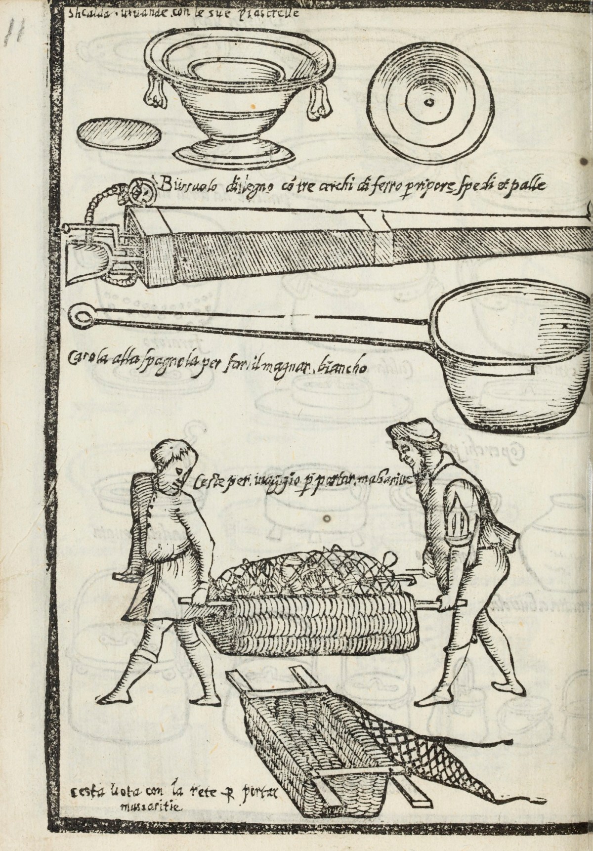 Engraving depicting methods of carrying food. | Works of Art | RA ... Engraving depicting methods of carrying food. | Works of Art | RA ...