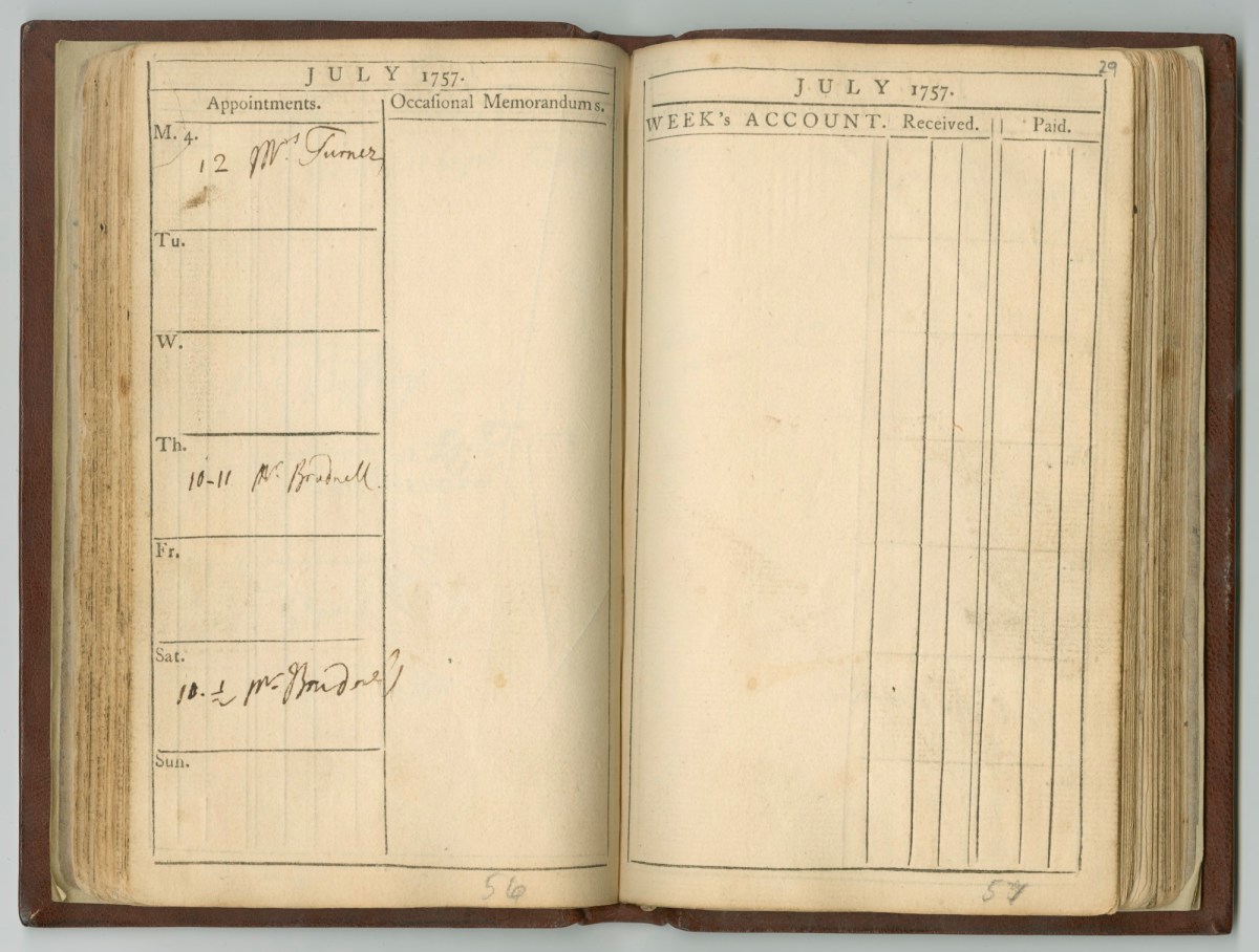 Pocket book | Archives | RA Collection | Royal Academy of Arts