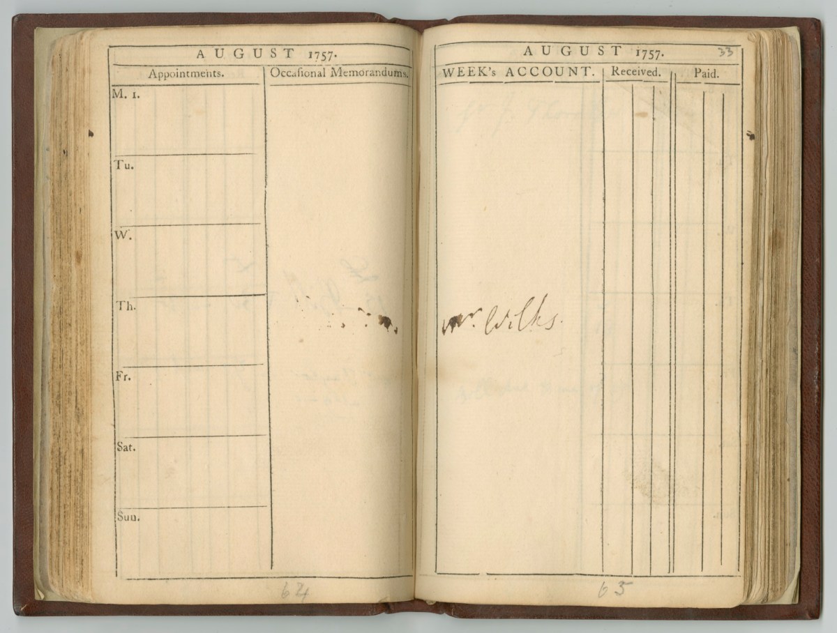 Pocket book | Archives | RA Collection | Royal Academy of Arts