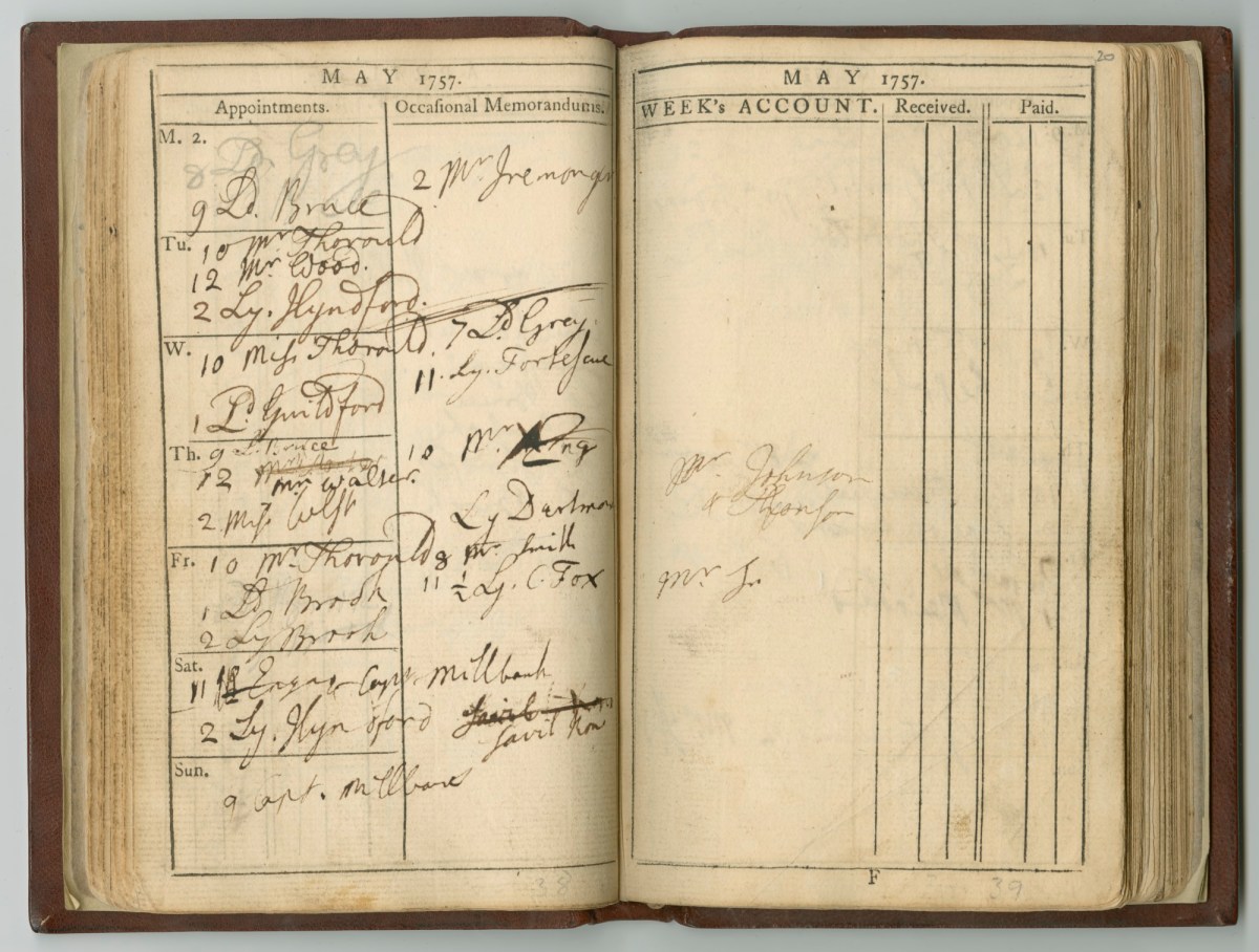 Pocket book | Archives | RA Collection | Royal Academy of Arts