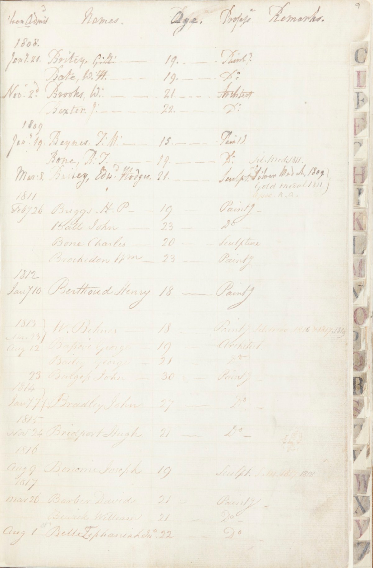 Page 9 - B | Archives | RA Collection | Royal Academy of Arts