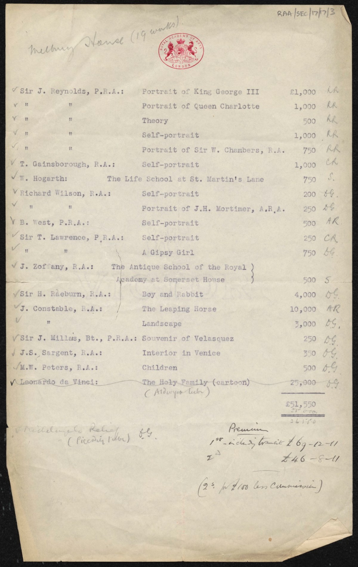 Papers relating to the storage of works during World War II | Archives ...
