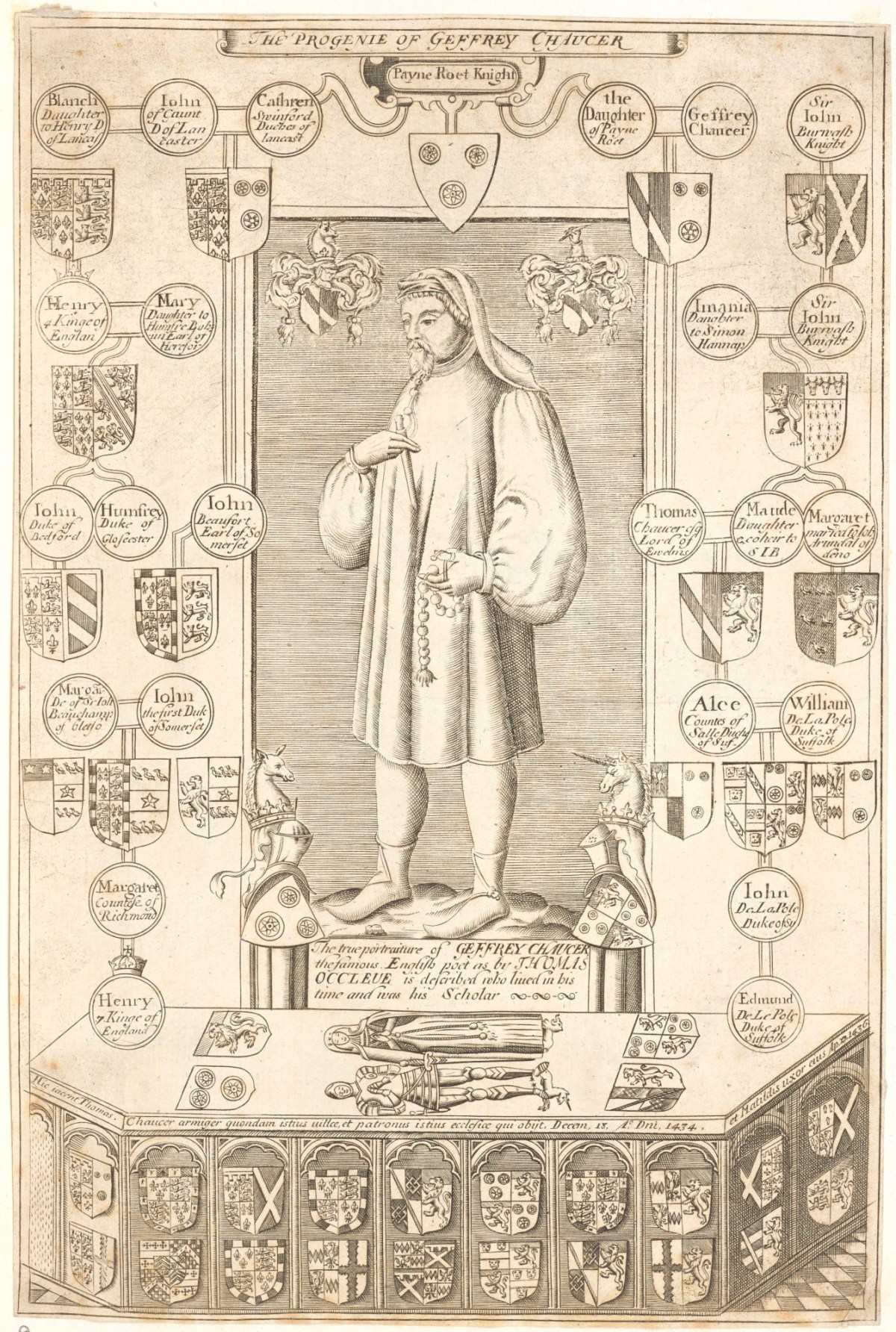 The Progeny of Geoffrey Chaucer | Works of Art | RA Collection | Royal ...