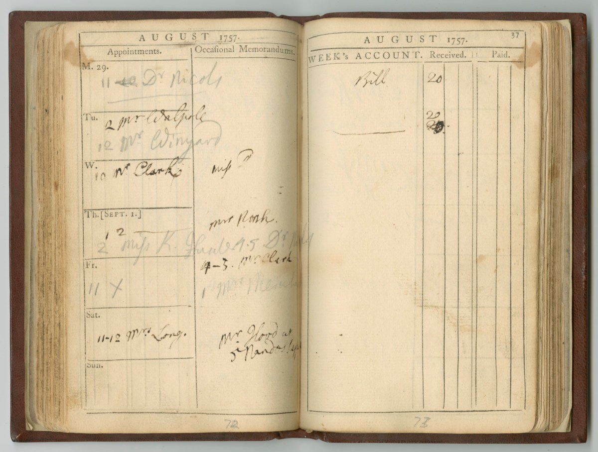 Pocket book | Archives | RA Collection | Royal Academy of Arts