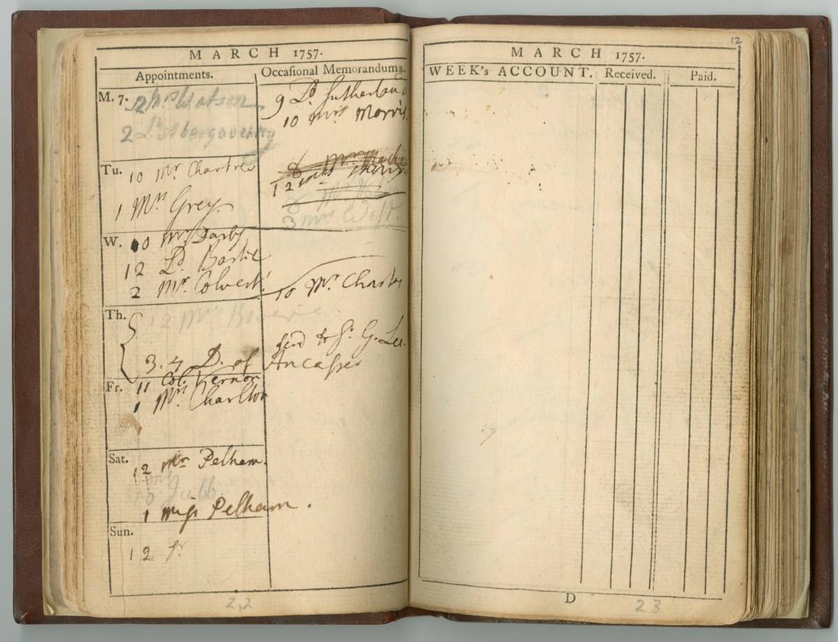 Pocket book | Archives | RA Collection | Royal Academy of Arts