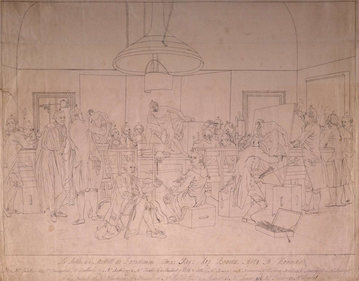 Outline of Quadal's painting of the life class at the Vienna Academy ...
