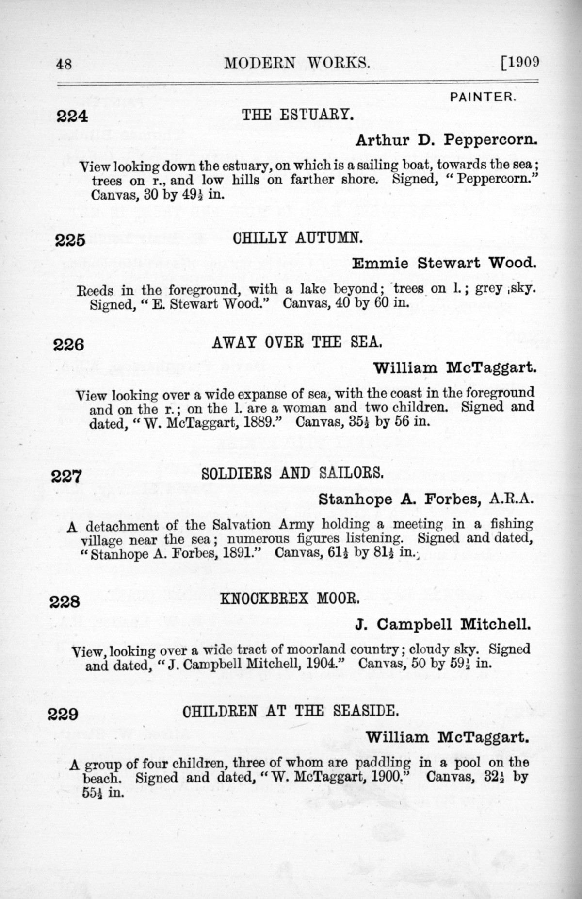 1909 - George McCulloch's collection of modern painting and sculpture ...